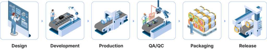 TECHNOLOGY-en – NEXVIEW